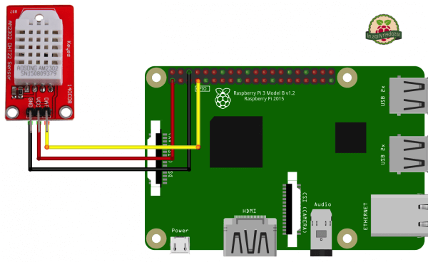 DHT22 AM2302 Temperatuursensor aansluiten op een Raspberry Pi