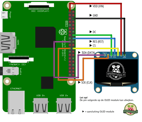 OLED display (128x64) aansluiten op een Raspberry Pi (SPI) OLED display (128x64) aansluiten op een Raspberry Pi (SPI)