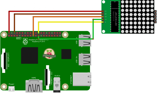 MAX7219 8x8 LED module(s) aansturen • raspberrytips.nl